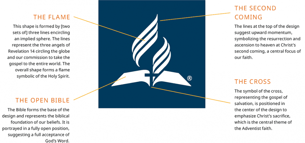 The Adventist Church Has a Logo (and Here’s What it Means!)